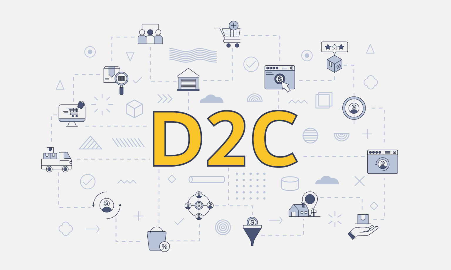 「D2C（DtoC）」とは？知っておくべき7つの事業運営のポイントもご紹介！ - EC・倉庫向けシステム/物流DX(物流改善)/発送代行なら「はぴロジ」